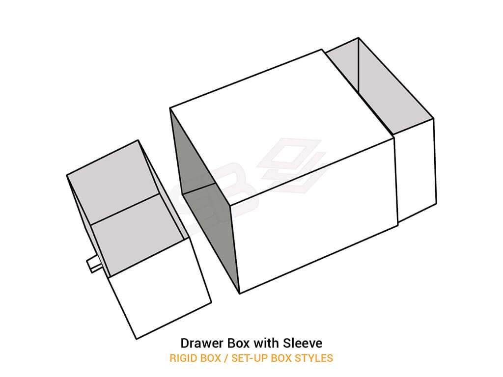 Box Styles | Custom Luxury Packaging