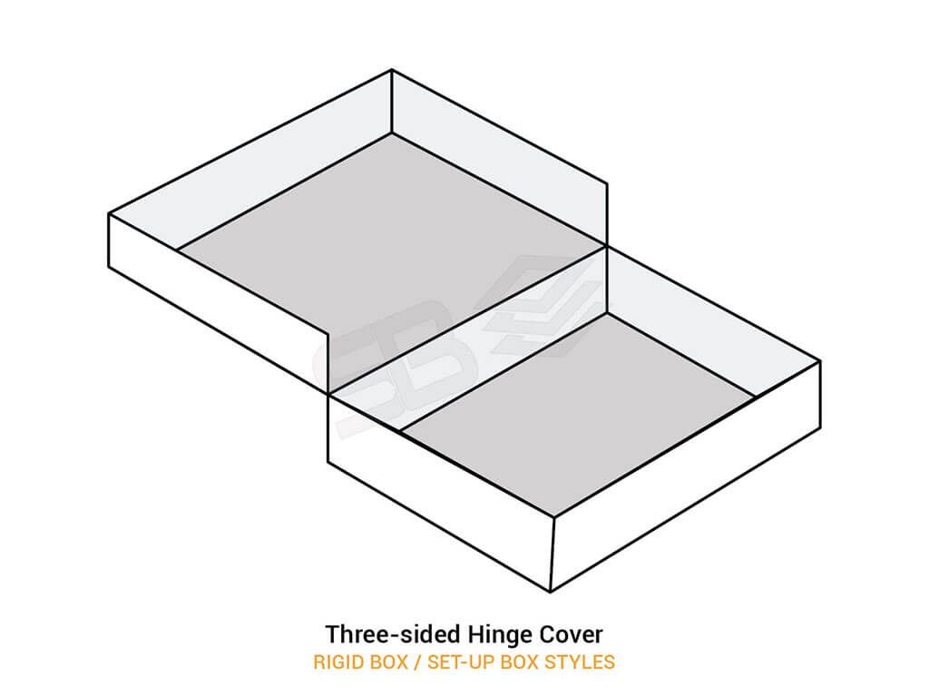 Box Styles | Custom Luxury Packaging