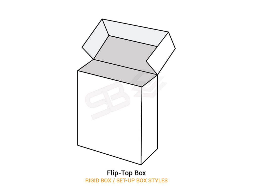 Box Styles | Custom Luxury Packaging