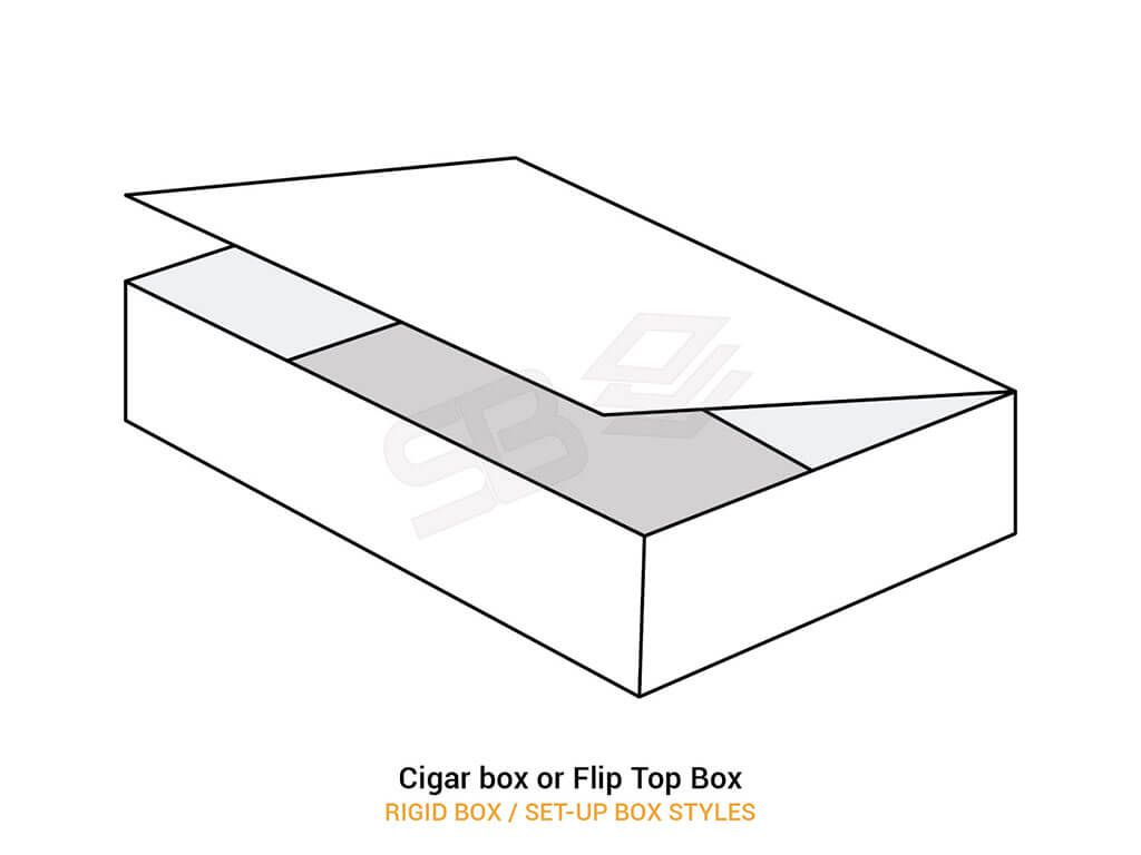 Box Styles | Custom Luxury Packaging