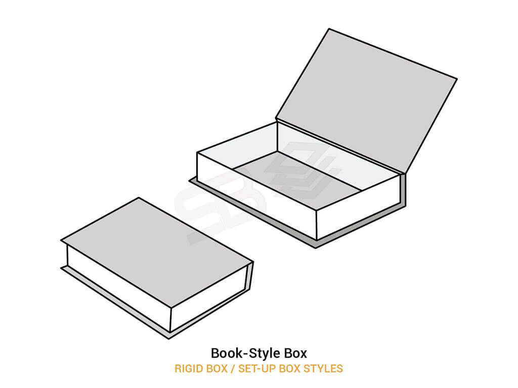 Box Styles | Custom Luxury Packaging